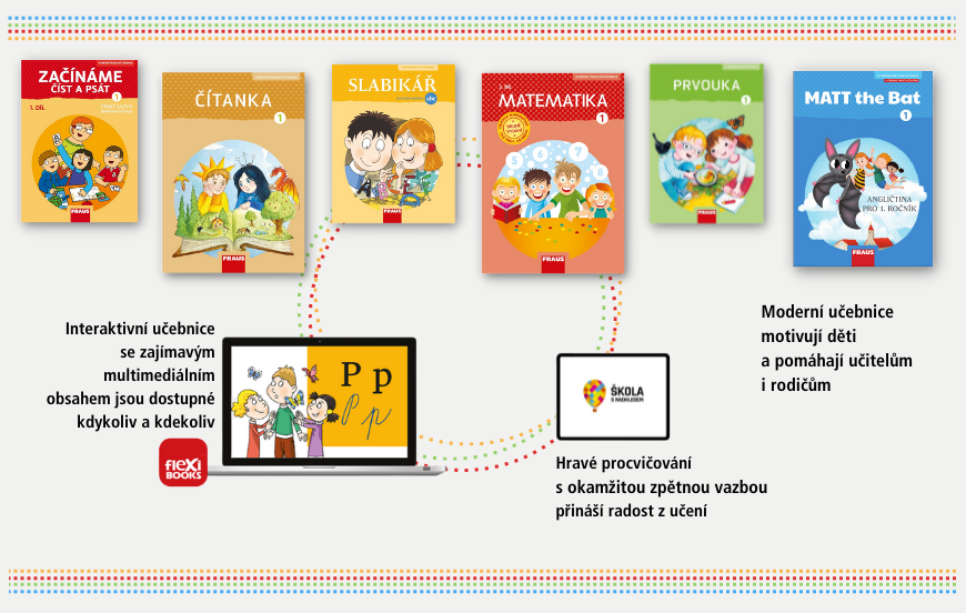 Učebnice pro 1. třídu - Učebnice